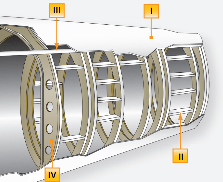 Fuselagem: Conhecimentos Técnicos de Aeronaves - NexAtlas