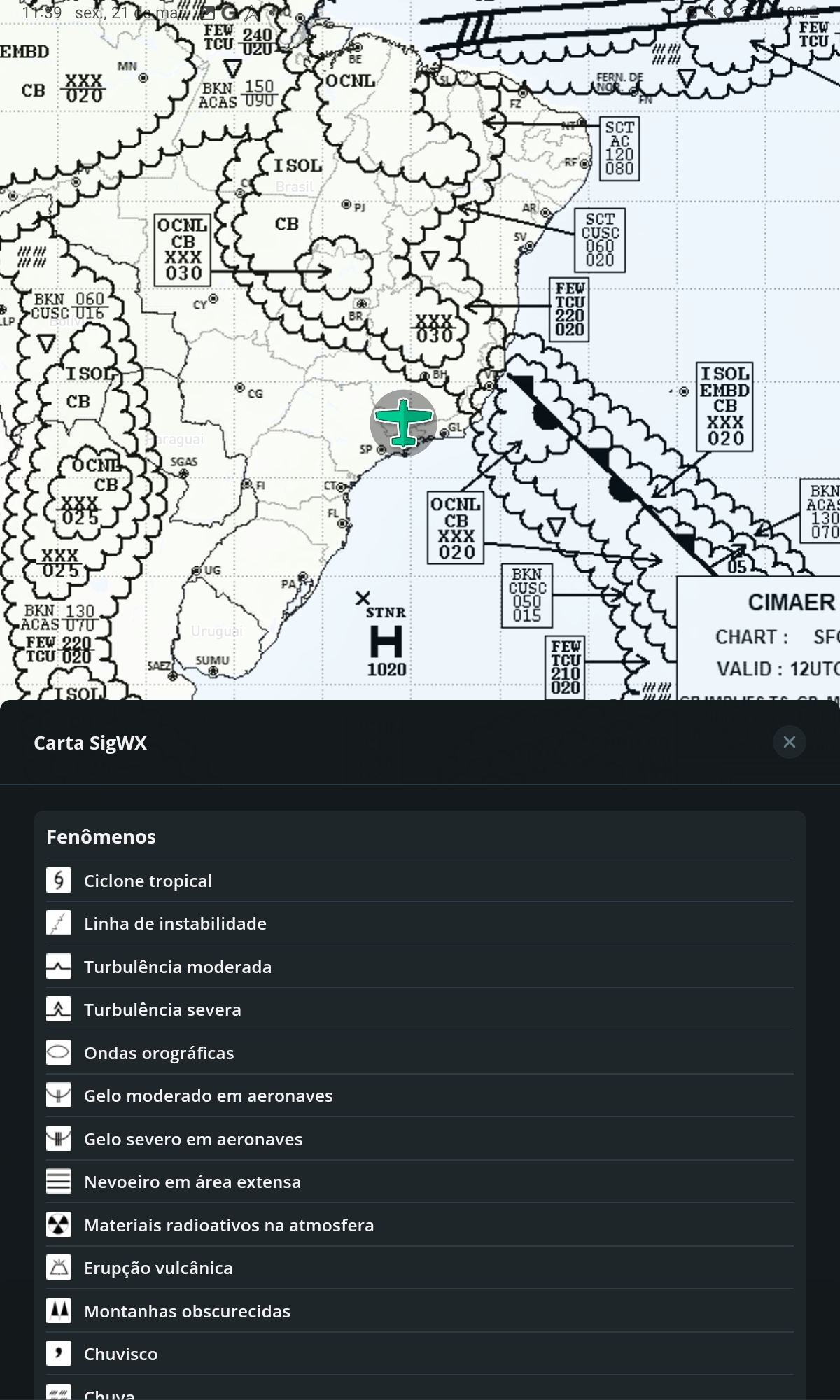 Como interpretar a SIGWX? - NexAtlas